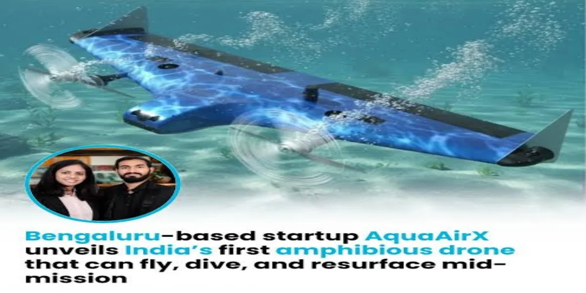 India Launches First Amphibious Surveillance Drone “Avataar” | Human Online