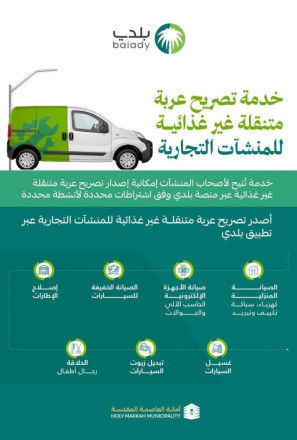 Availing the issuance of a mobile vehicle permit for non-food ...